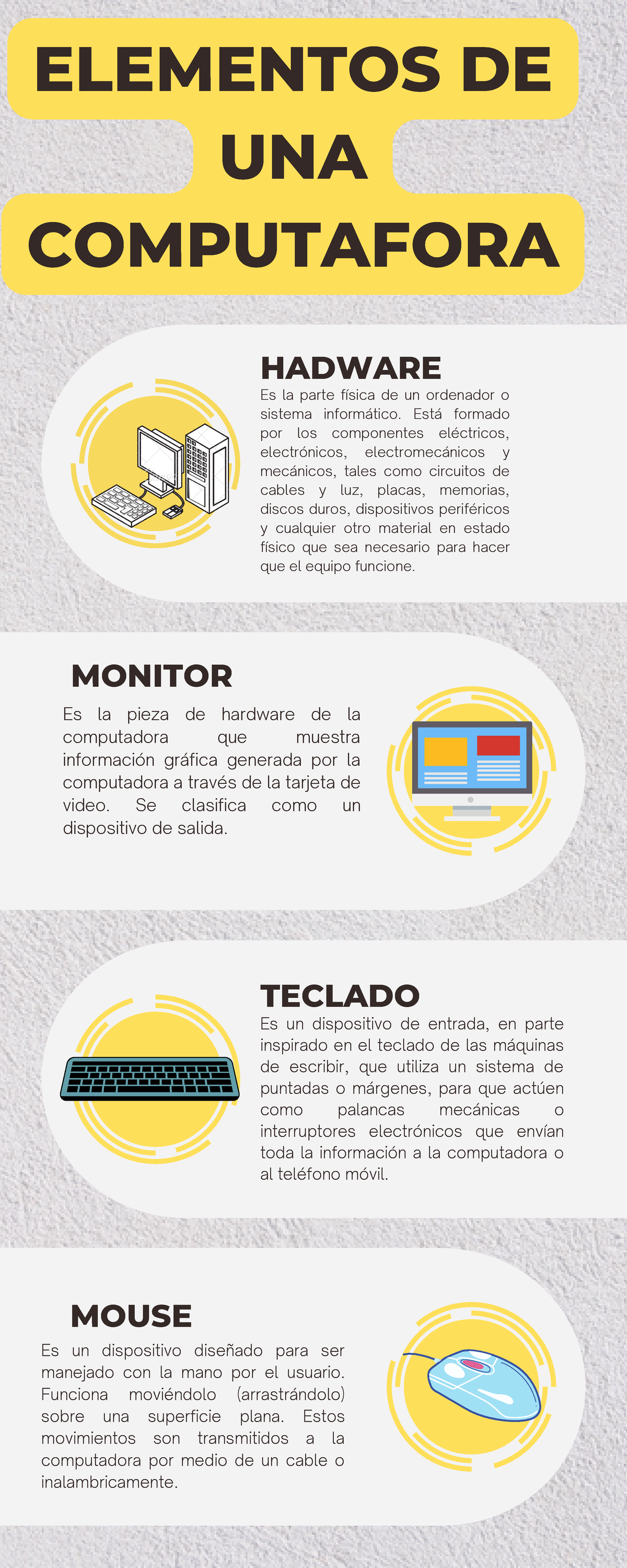 Actividad 2 Julio Misael Gonzalez Davalos ( Infografia DE LOS Elementos DE LA Computadora) - Studocu