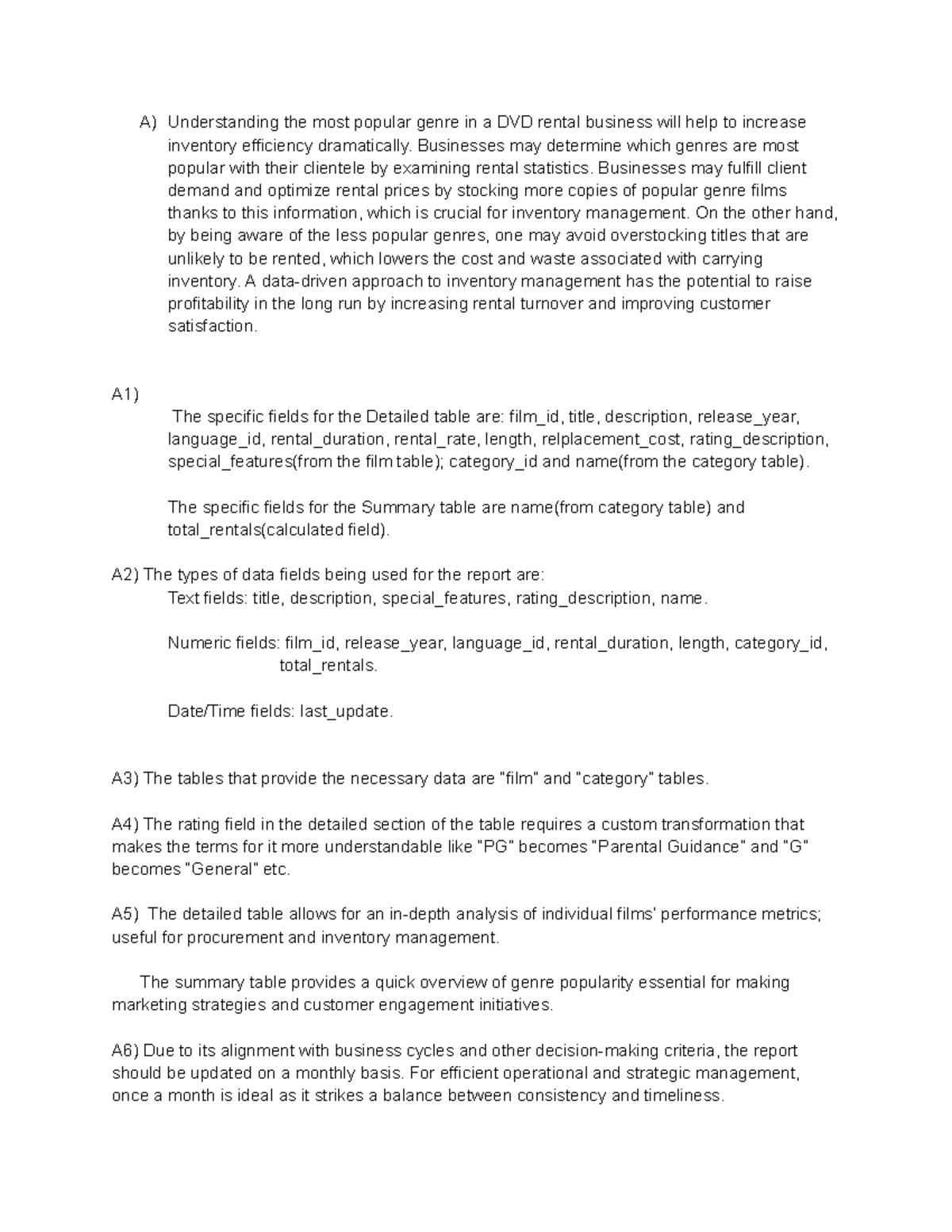 D326.a - description about d326 - A) Understanding the most popular ...