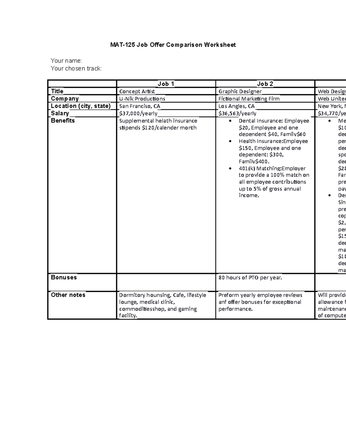 Mat125 job offer comparison worksheet Copy - MAT-125 Job Offer ...