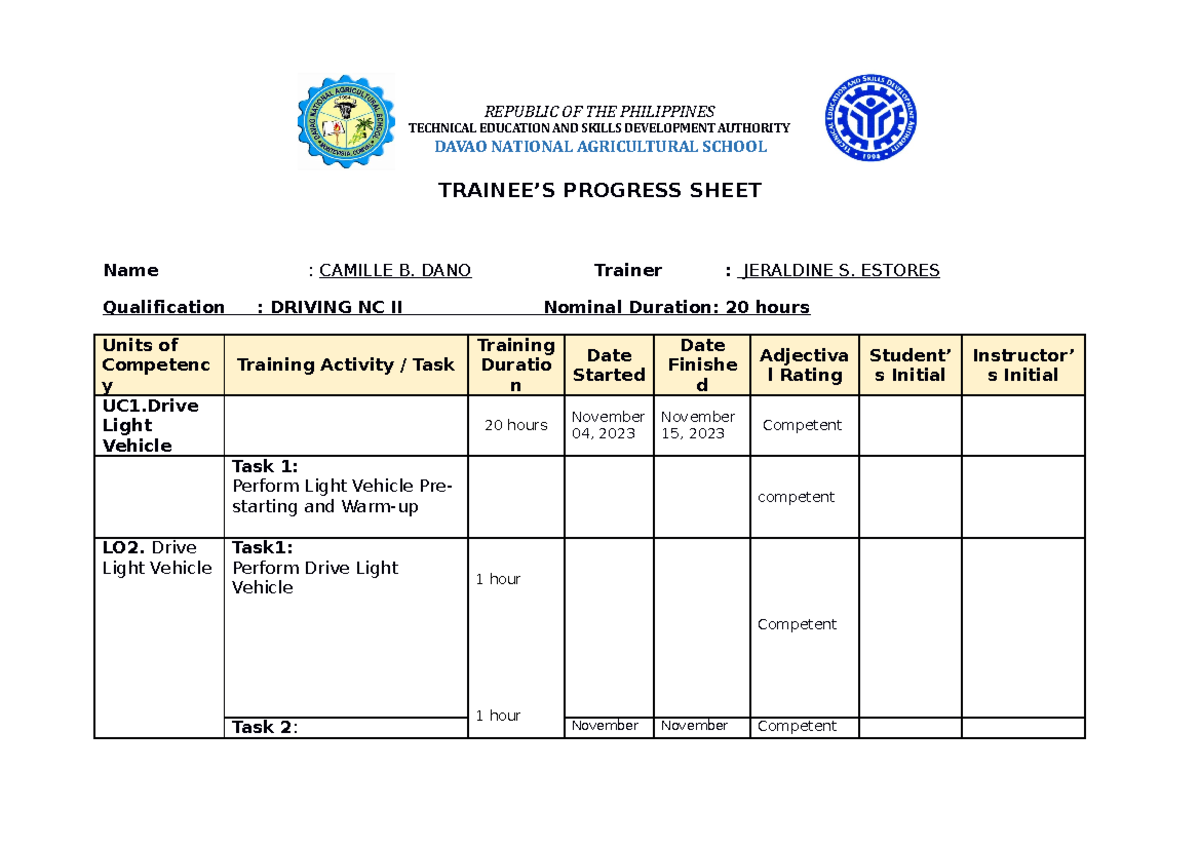 JE6 - TM level 1 - REPUBLIC OF THE PHILIPPINES TECHNICAL EDUCATION AND ...