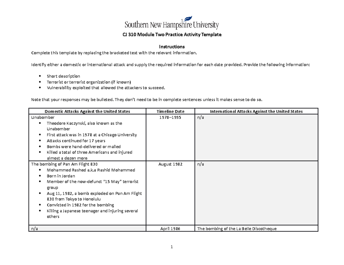 CJ 310 Module Two Practice Activity Template - CJ 310 Module Two ...
