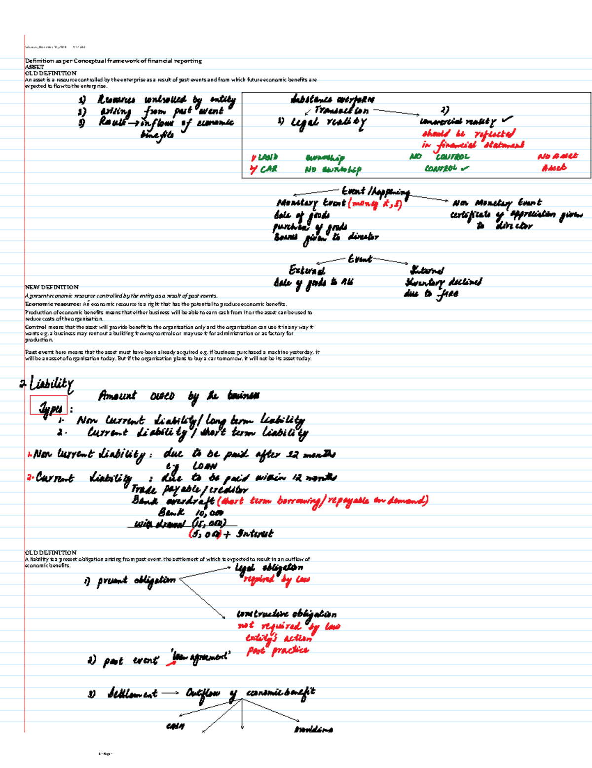 New Define Assets and Liabilities - Definition as per Conceptual ...