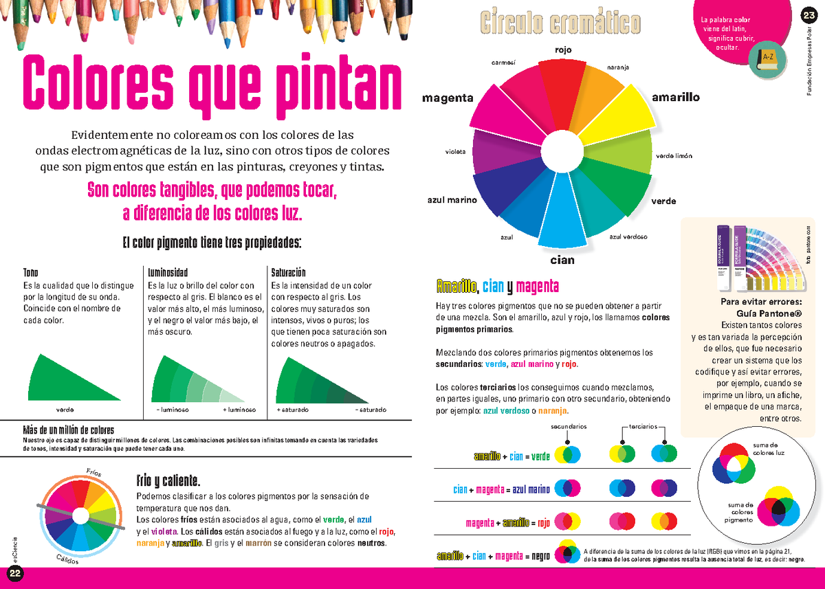 Esciencia 24 22a25 colores que pintan - Colores que pintan Tono Es la ...