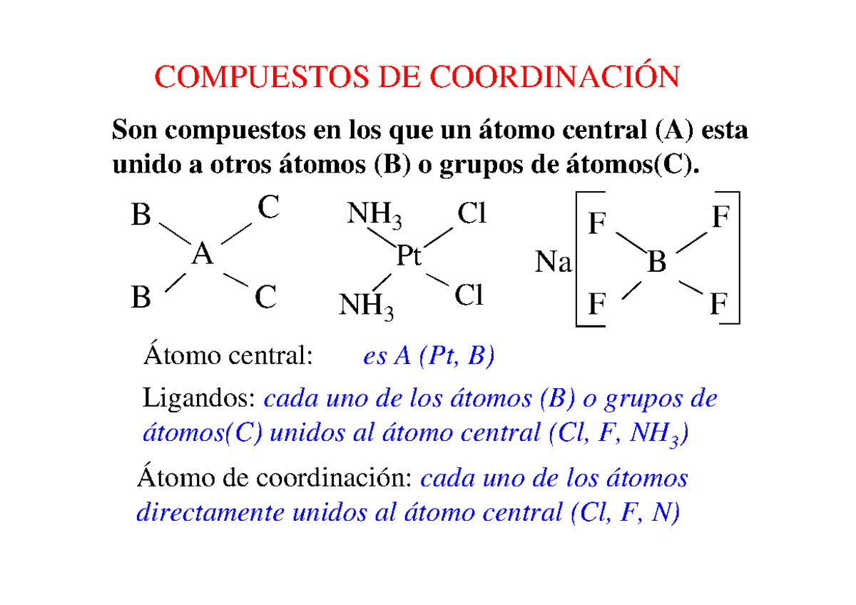 Formulacion 5. compuestos de coordinacion - COMPUESTOS DE COORDINACIÓN ...