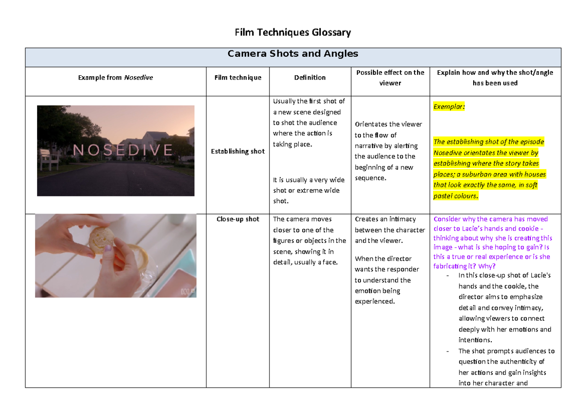 Worksheet - Film Techniques Glossary - Film Techniques Glossary Camera ...