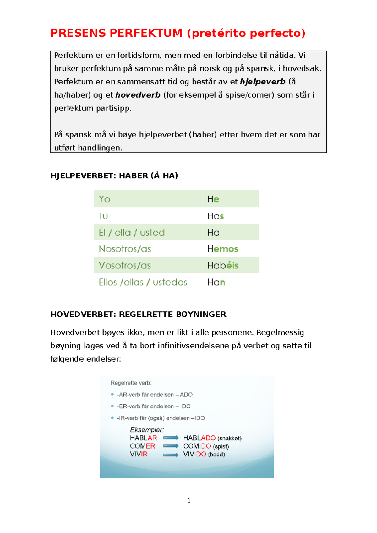 Hefte presens perfektum - PRESENS PERFEKTUM (pretérito perfecto ...