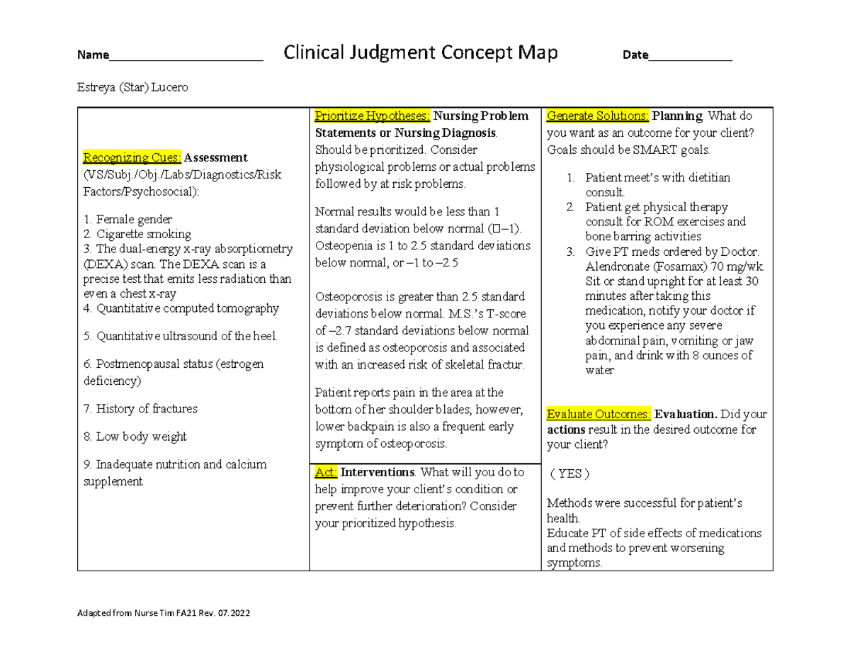 Clinical Judgment Concept Map 4 - 07. Estreya (Star) Lucero Recognizing ...