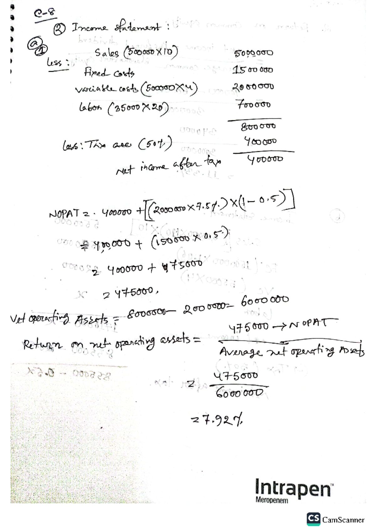 Accounting and financial system - Financial Accounting - CamScanner ...