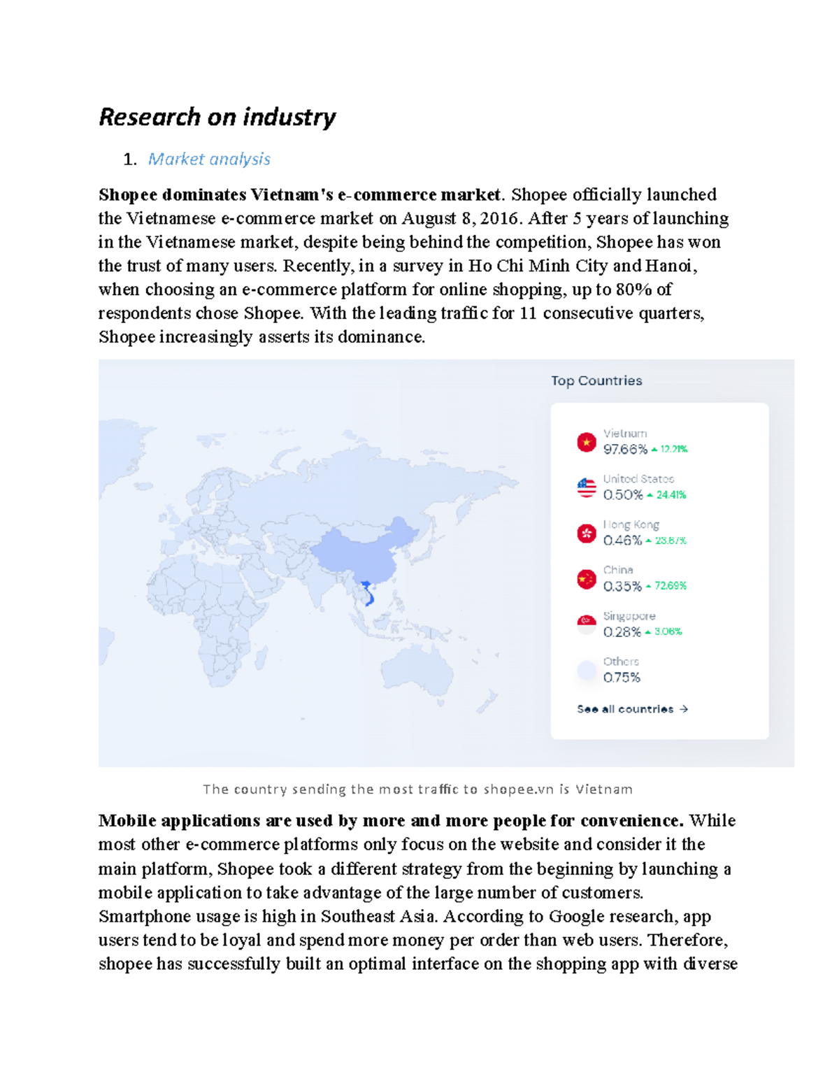 Research on industry - Research on industry Market analysis Shopee ...