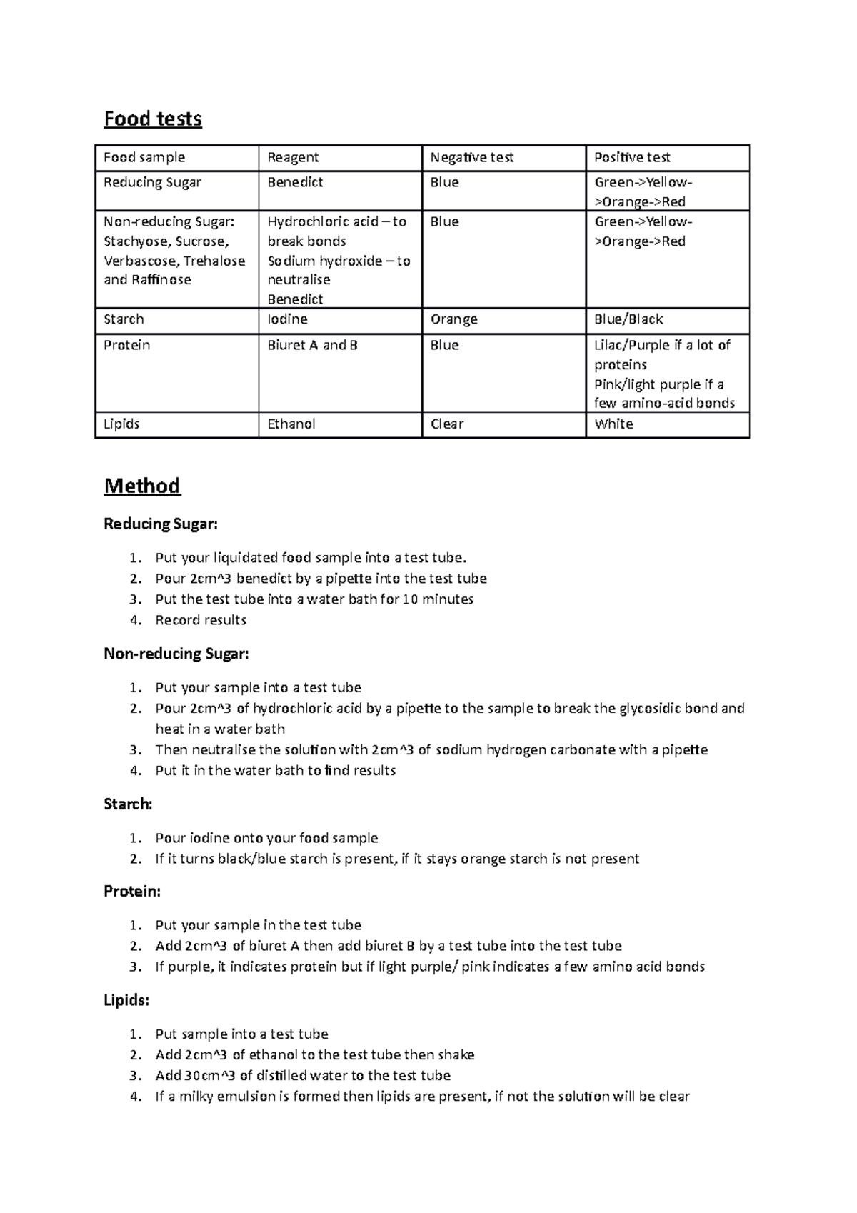 Food tests - Food tests Food sample Reagent Negative test Positive test ...