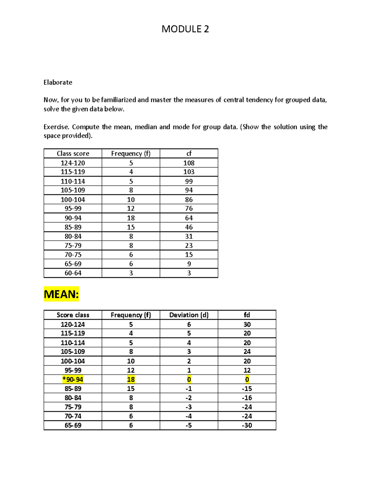 MEAN, Median,MODE - Mathematic In Modern World - Elaborate Now, for you ...