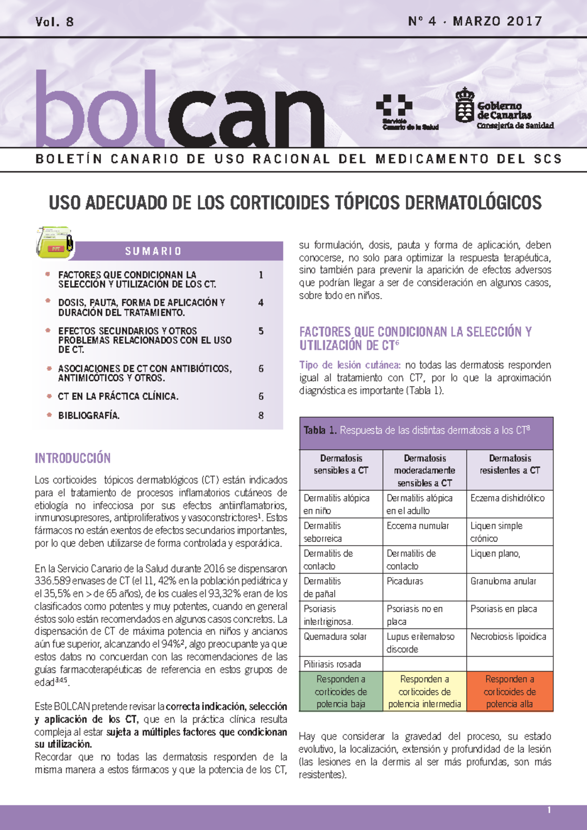 Bolcan vol8 n4 MAR 2017 Corticoides top derma - B O L E T Í N C A N A R ...