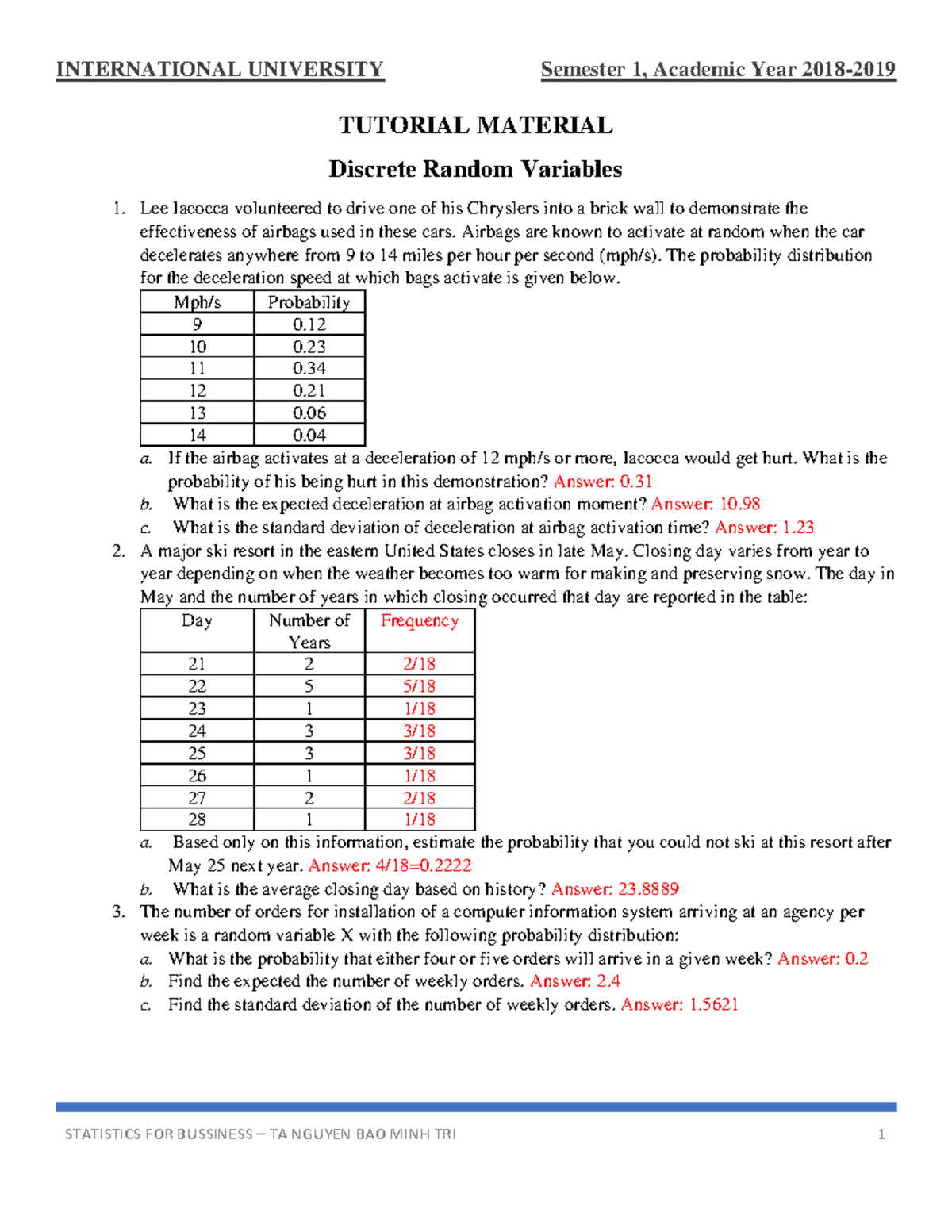 Chap 6 exercises (answer) - TUTORIAL MATERIAL Discrete Random Variables Lee Iacocca volunteered ...