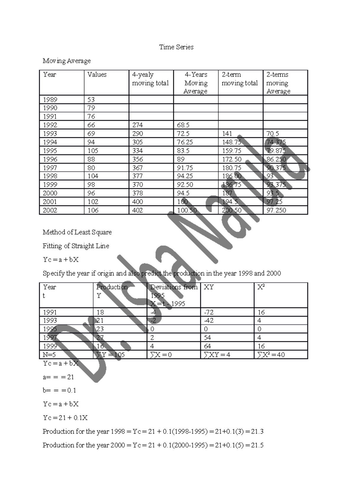 Time Series analysis - Time Series Moving Average Year Values 4-yealy ...