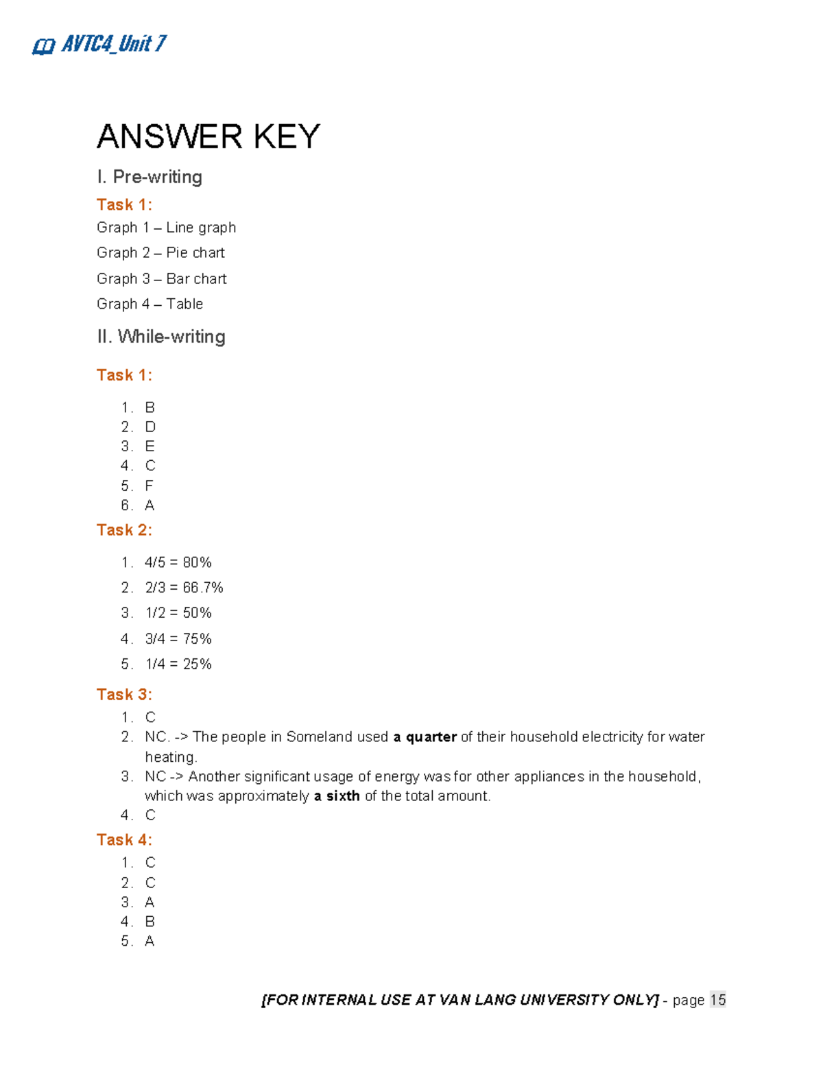 Key AVTC4 -Unit 7- Pie-charts Lesson 3 - 📖 AVTC4_Unit 7 [FOR INTERNAL ...
