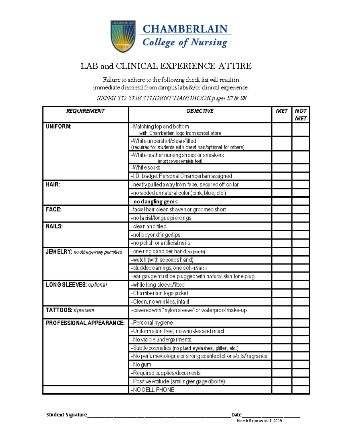 Attire Checklist - Used in all lab classes - Student - Studocu