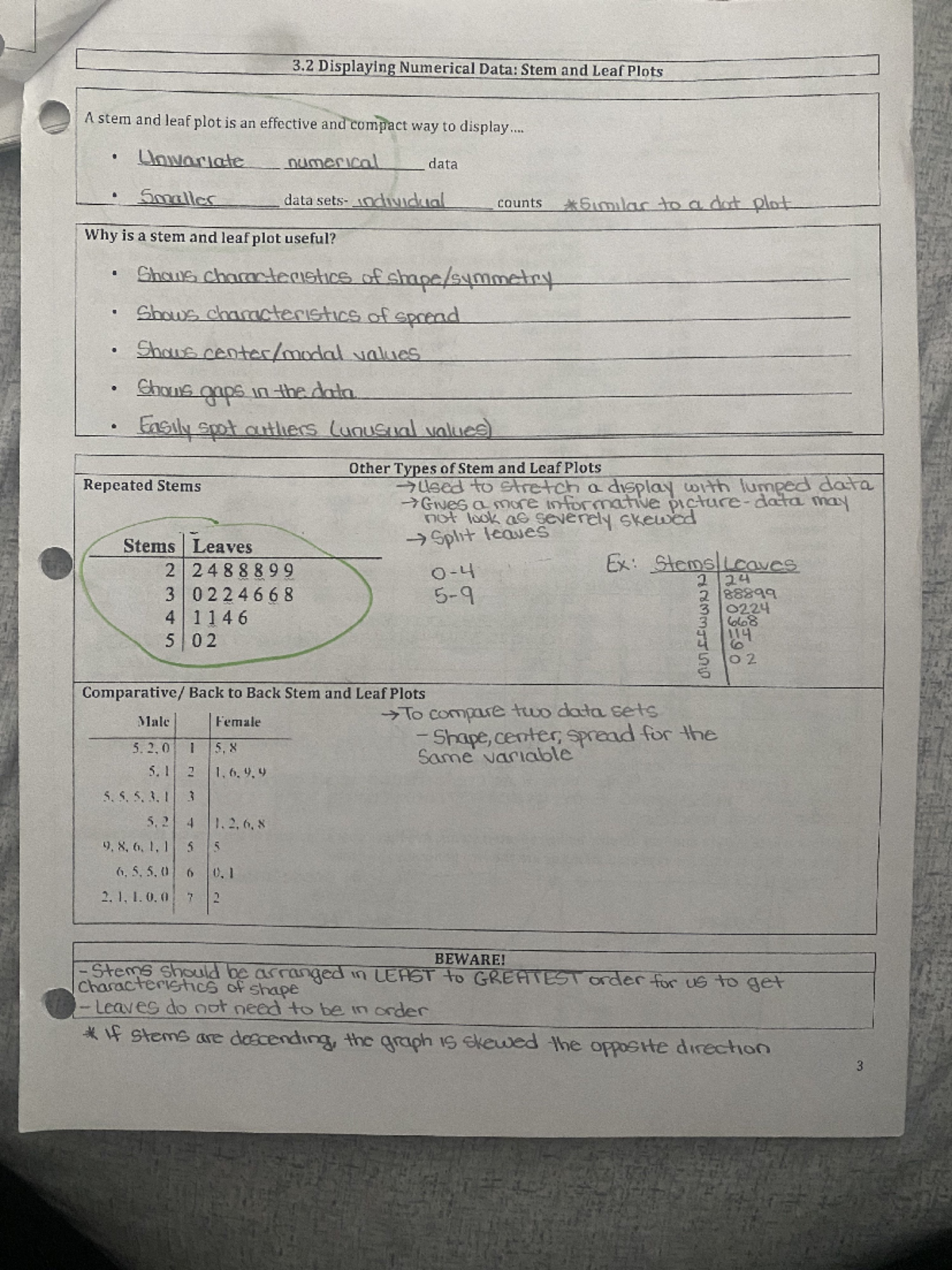 AP Statistics Unit 3.2 - Detailed notes for this unit. - Studocu