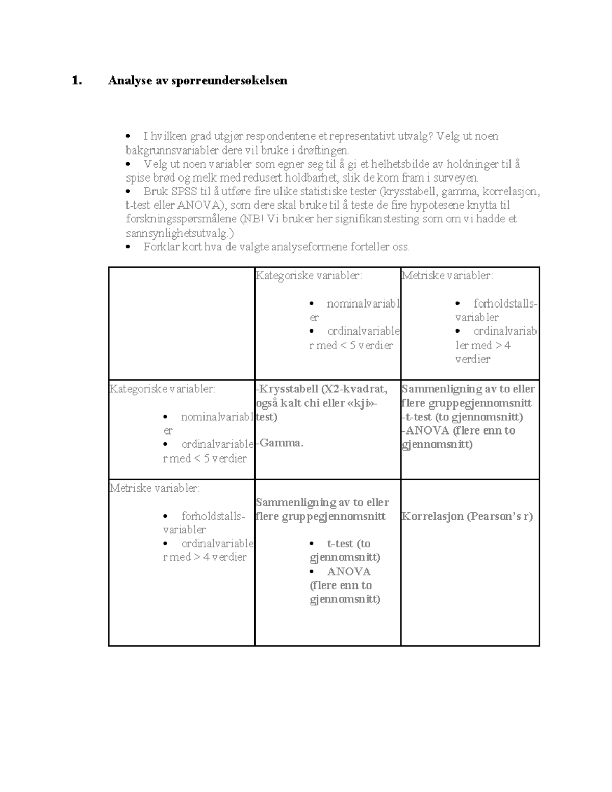 Analyse av spørreundersøkelsen - 1. Analyse av spørreundersøkelsen I hvilken grad utgjør - Studocu