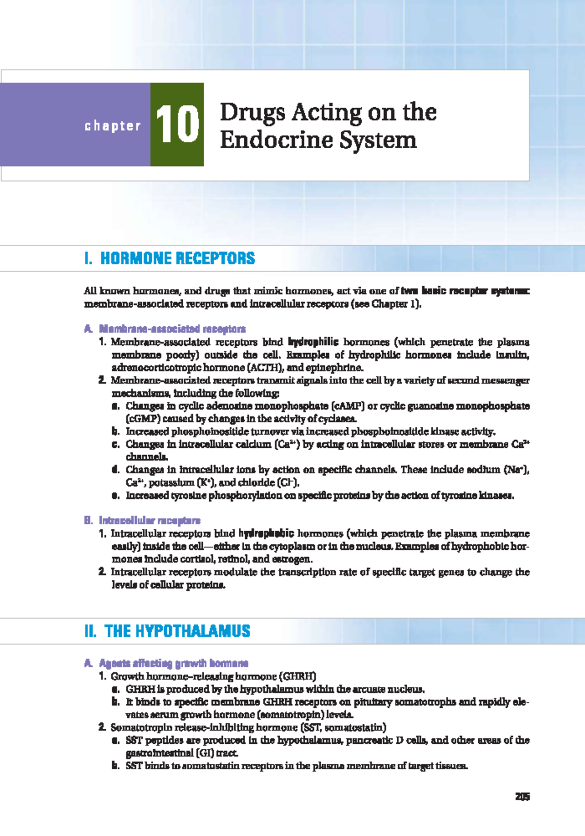 Do well in medicine - L Drugs Acting on the Endocrine System I ...
