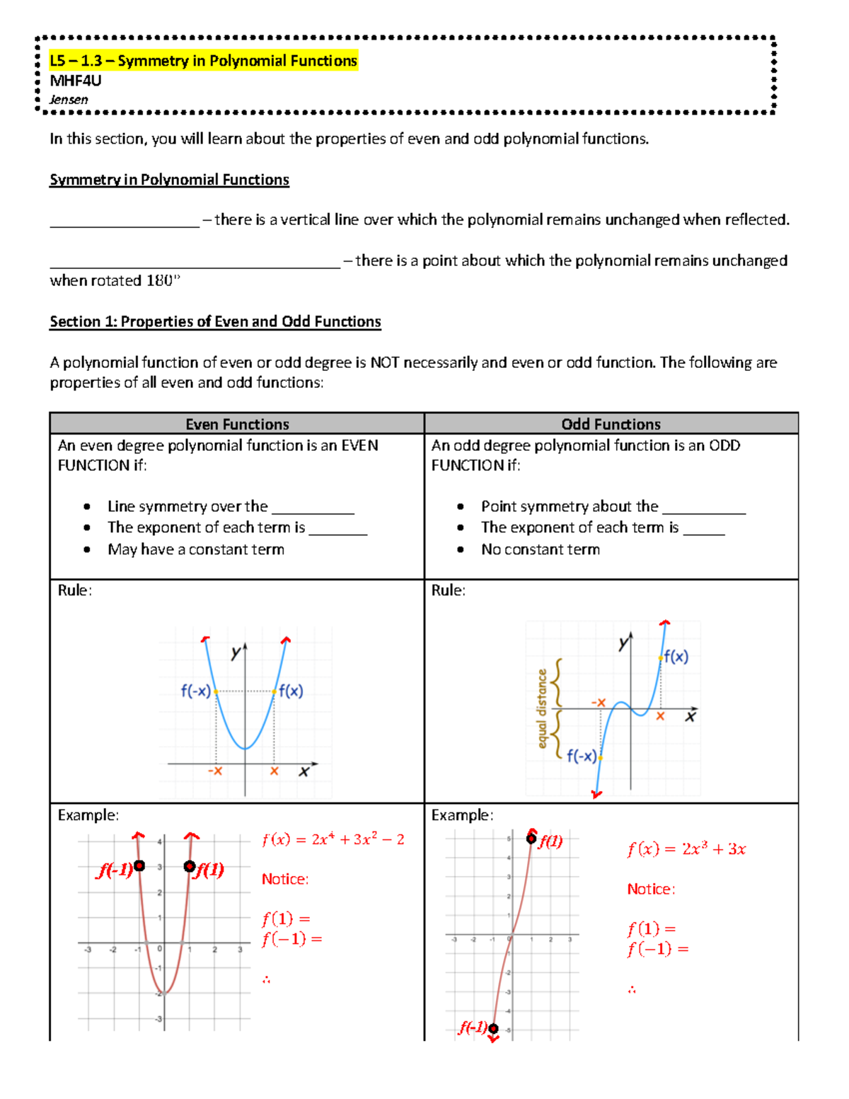 1.5+ls+symmetry+in+polynomial+functions - f( 1 ) f(- 1 ) f(- 1 ) f( 1 ...