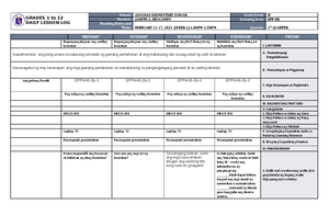 G12 General Physics 2 Q3W3 - The following are the lessons contained in ...