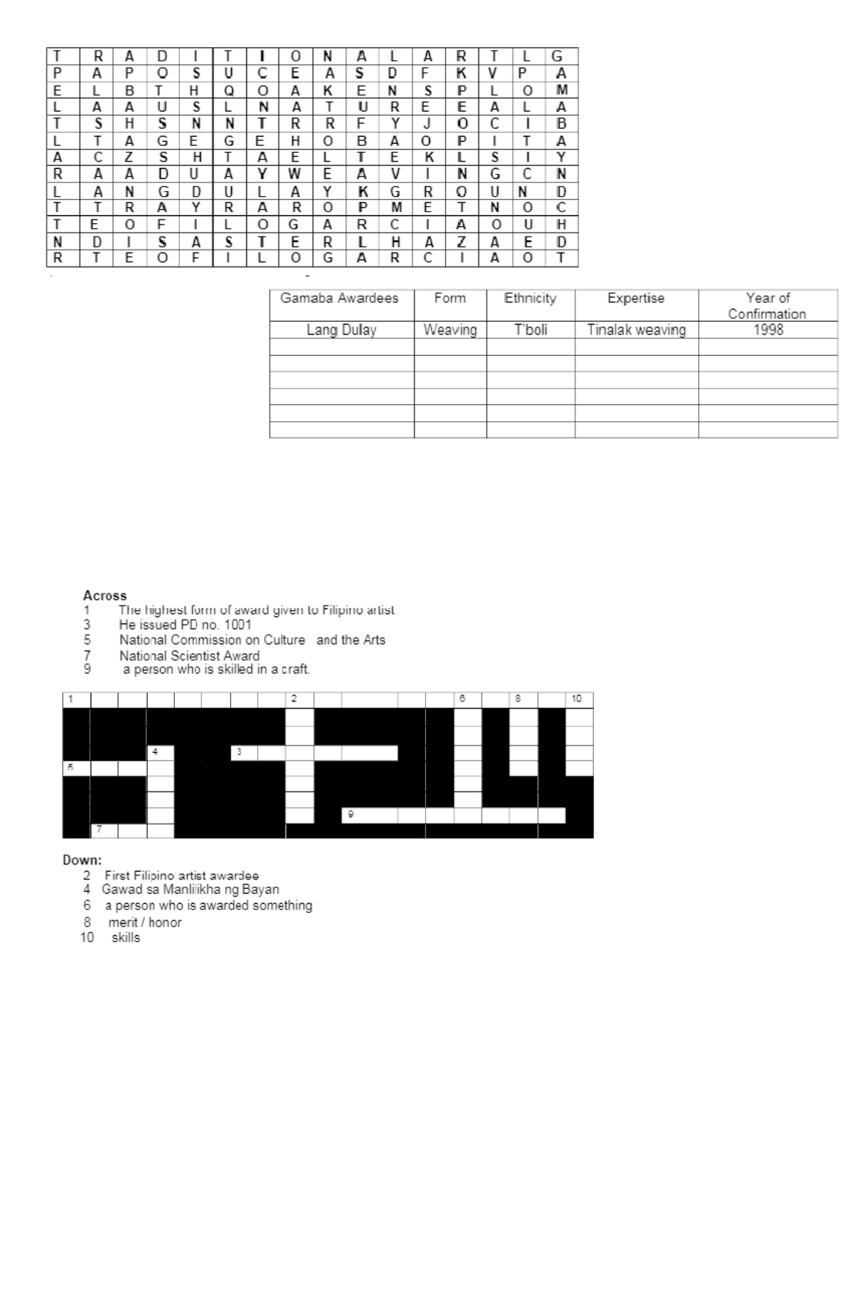 Puzzle - LESSON ONLY ITO - Education - Studocu
