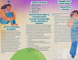 Folleto concepto clave del género - 1. Acoso (explicar los tipos) 36 ...