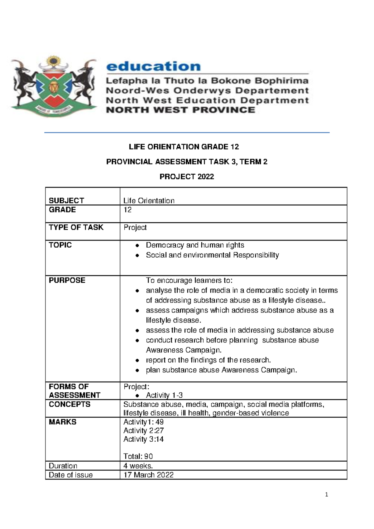 LO project - Huig - LIFE ORIENTATION GRADE 12 PROVINCIAL ASSESSMENT ...