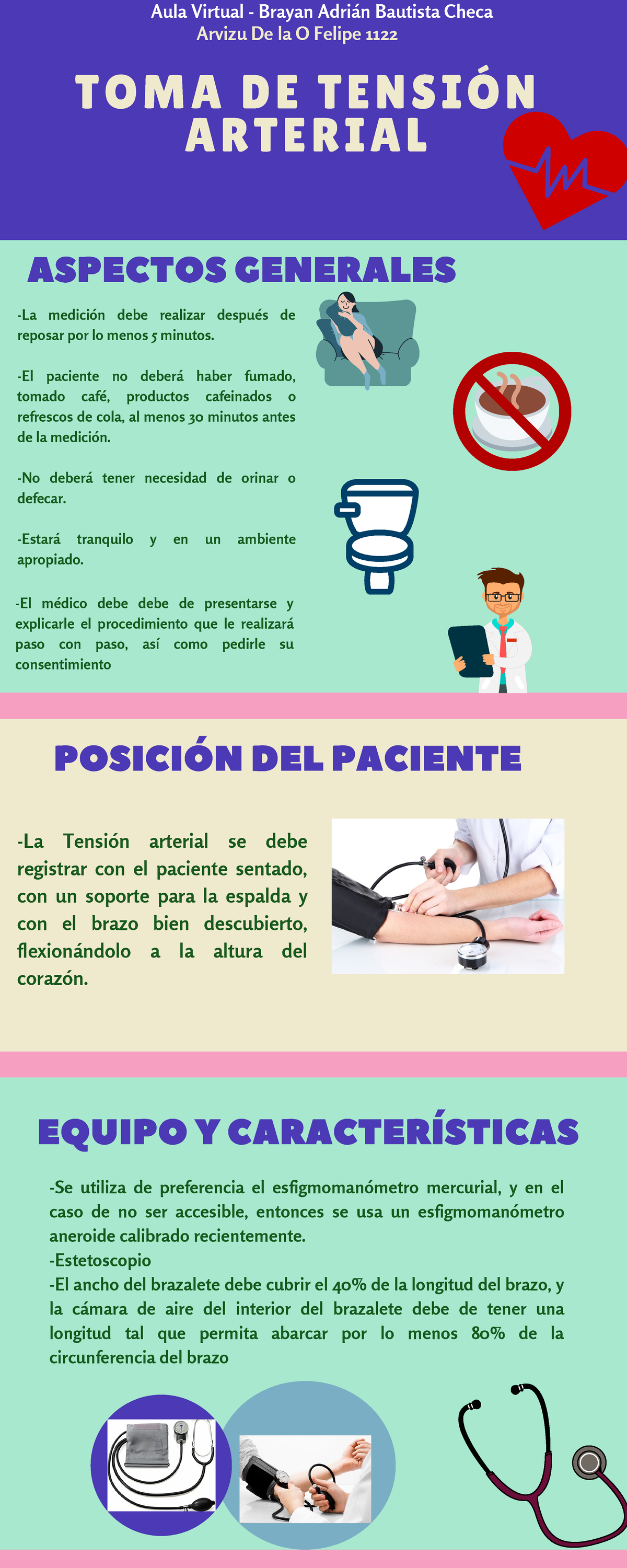 IBC-TA Principios básicos de la toma de la Tensión Arterial - ASPECTOS ...