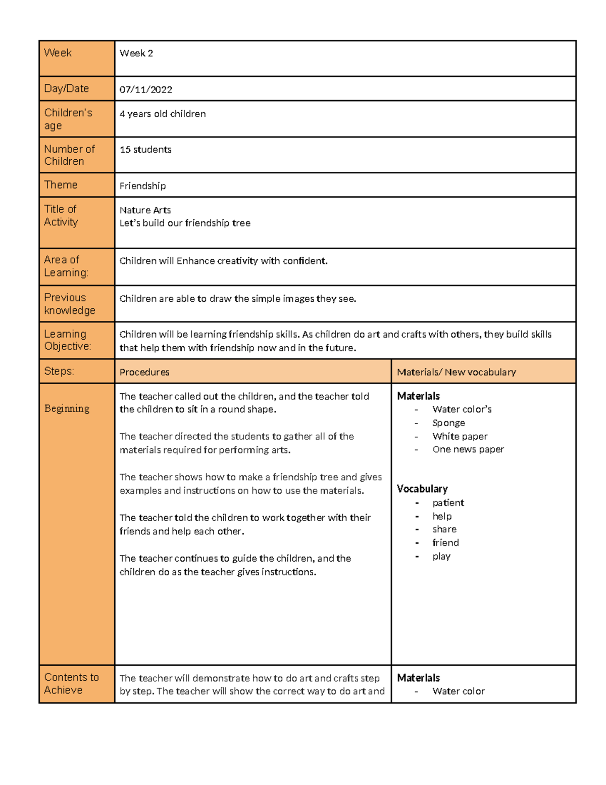 Arts and craft assigment 1 - Week Week 2 Day/Date 07/11/ Children’s age ...