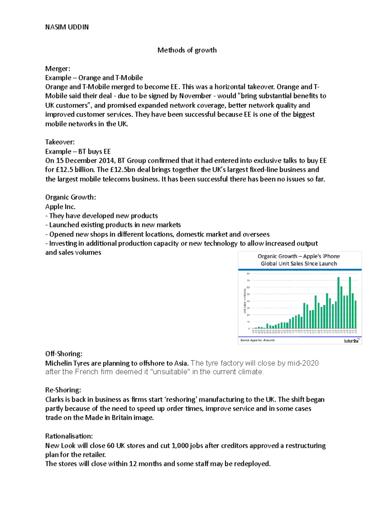 Methods of growth - how business grow and globalise - NASIM UDDIN ...