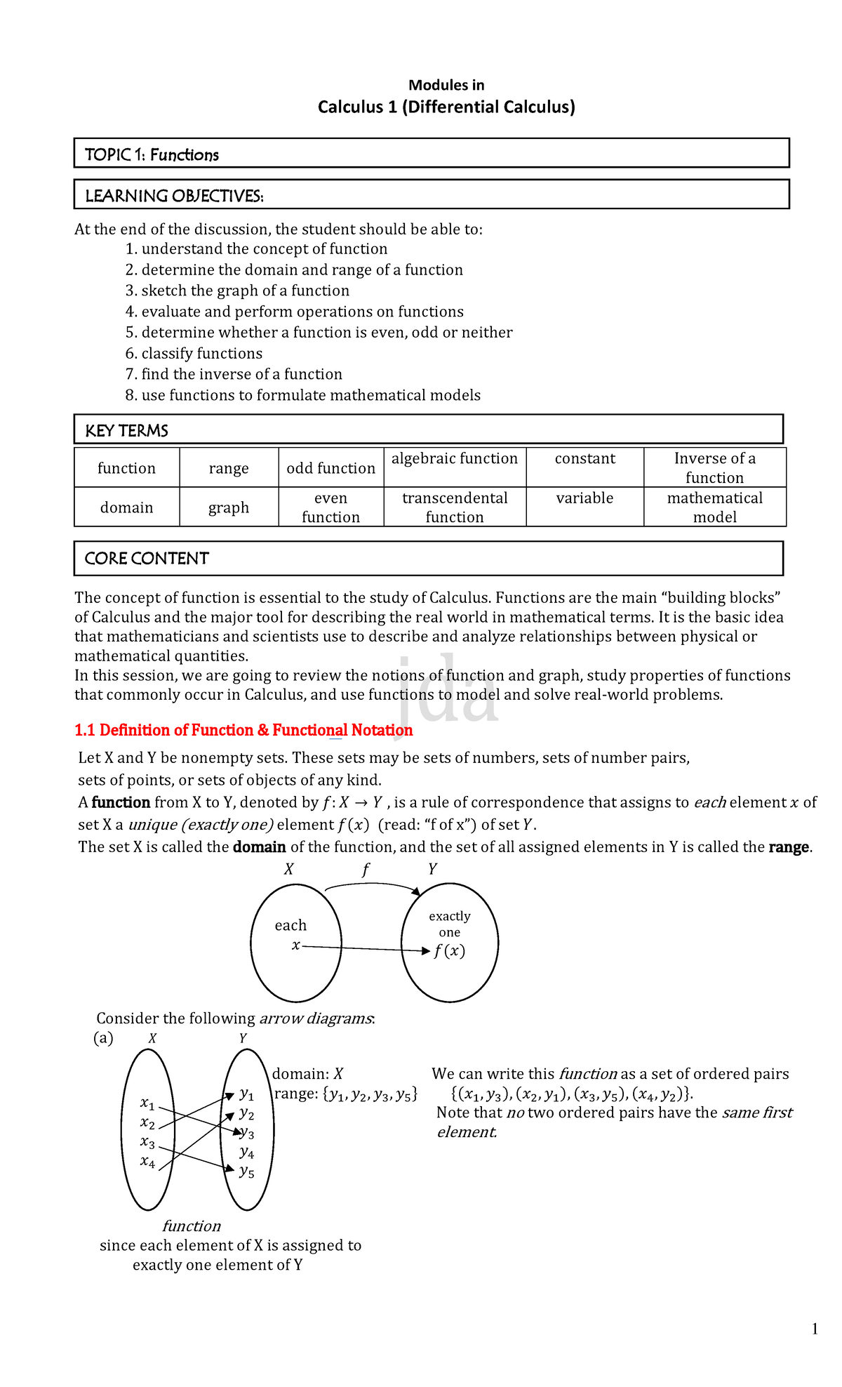 CAlculus whole anoooooo - Modules in Calculus 1 (Differential Calculus ...