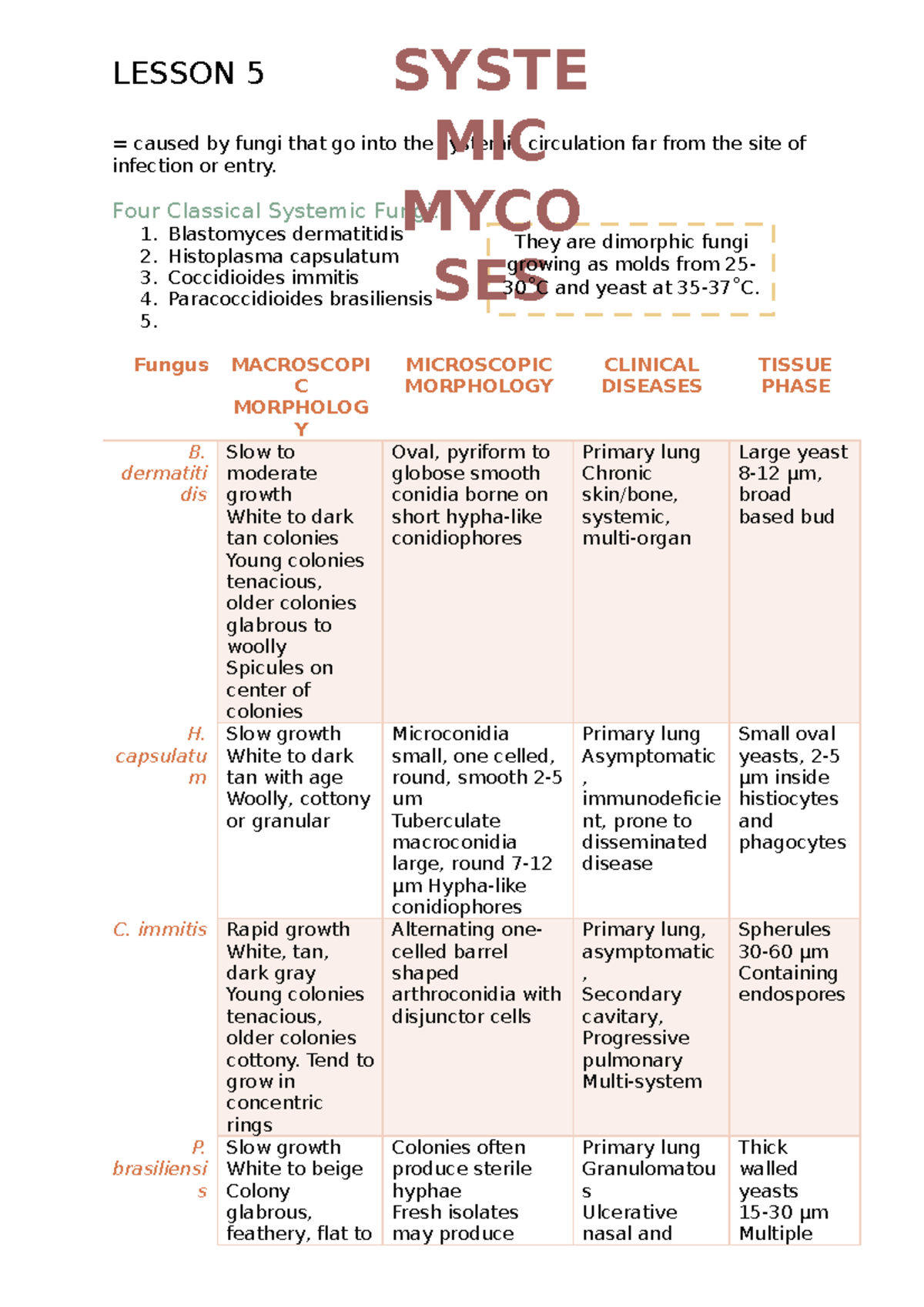 Lesson 5 - SYSTEMIC MYCOSES - LESSON 5 = caused by fungi that go into ...