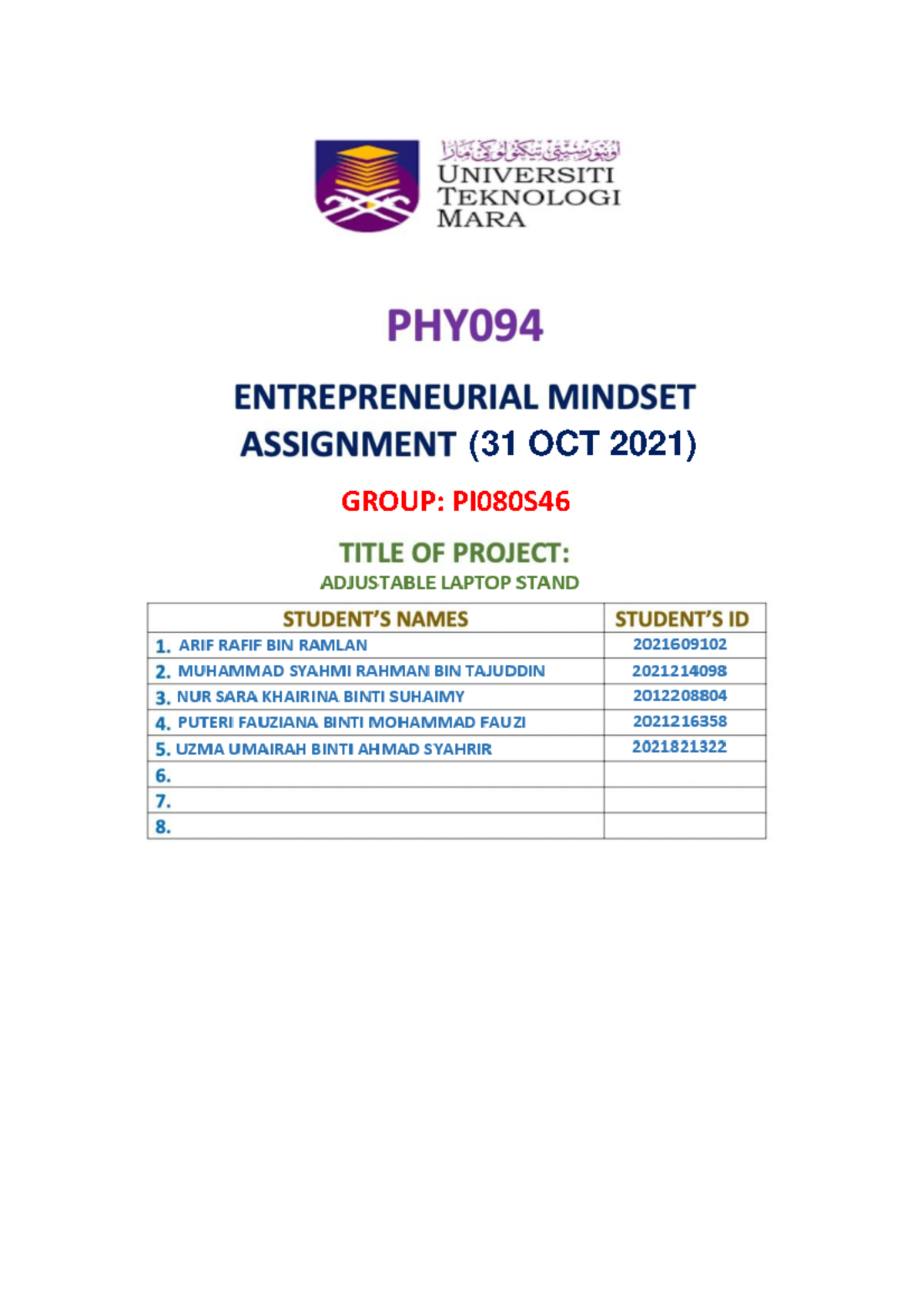 PHY094 ENT Mindset Assignment - (31 OCT 2021) GROUP: PI080S TABLE OF ...