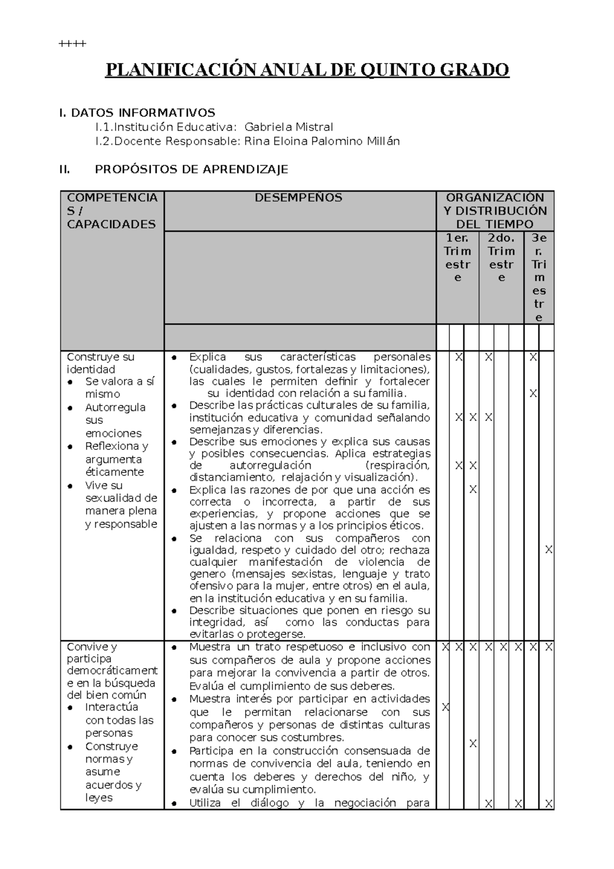 Planificacion Anual 5° Grado - PLANIFICACIÓN ANUAL DE QUINTO GRADO I ...