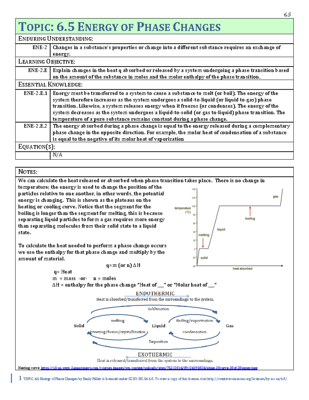 Unit 6.5 Notes - 6. 1 TOPIC: 6 Energy of Phase Changes by Emily Miller ...