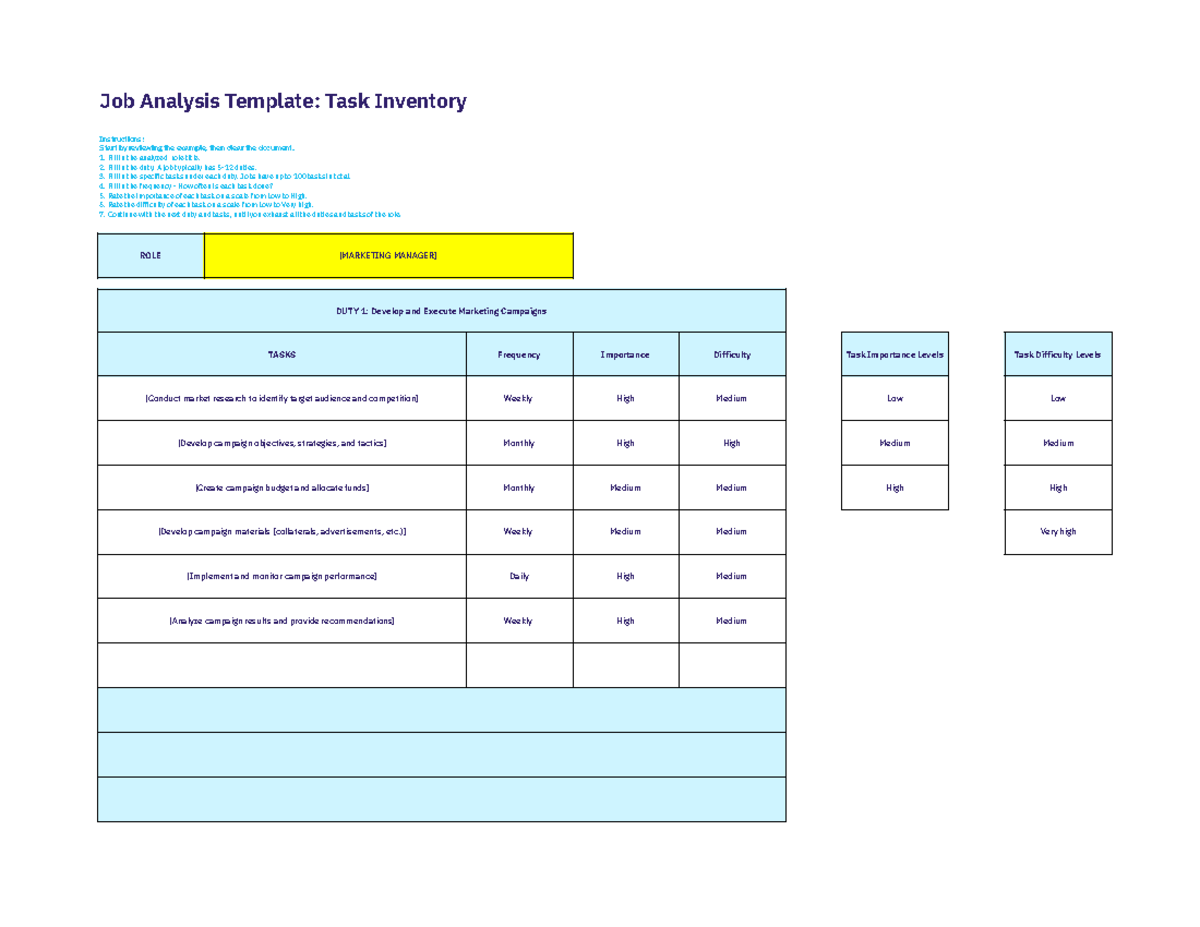 JOB Analysis Template - Task Inventory Template - Job Analysis Template ...