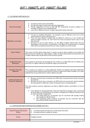 2.6. Macroeconomic Objectives and Policies - Edexcel Economics (A) A ...