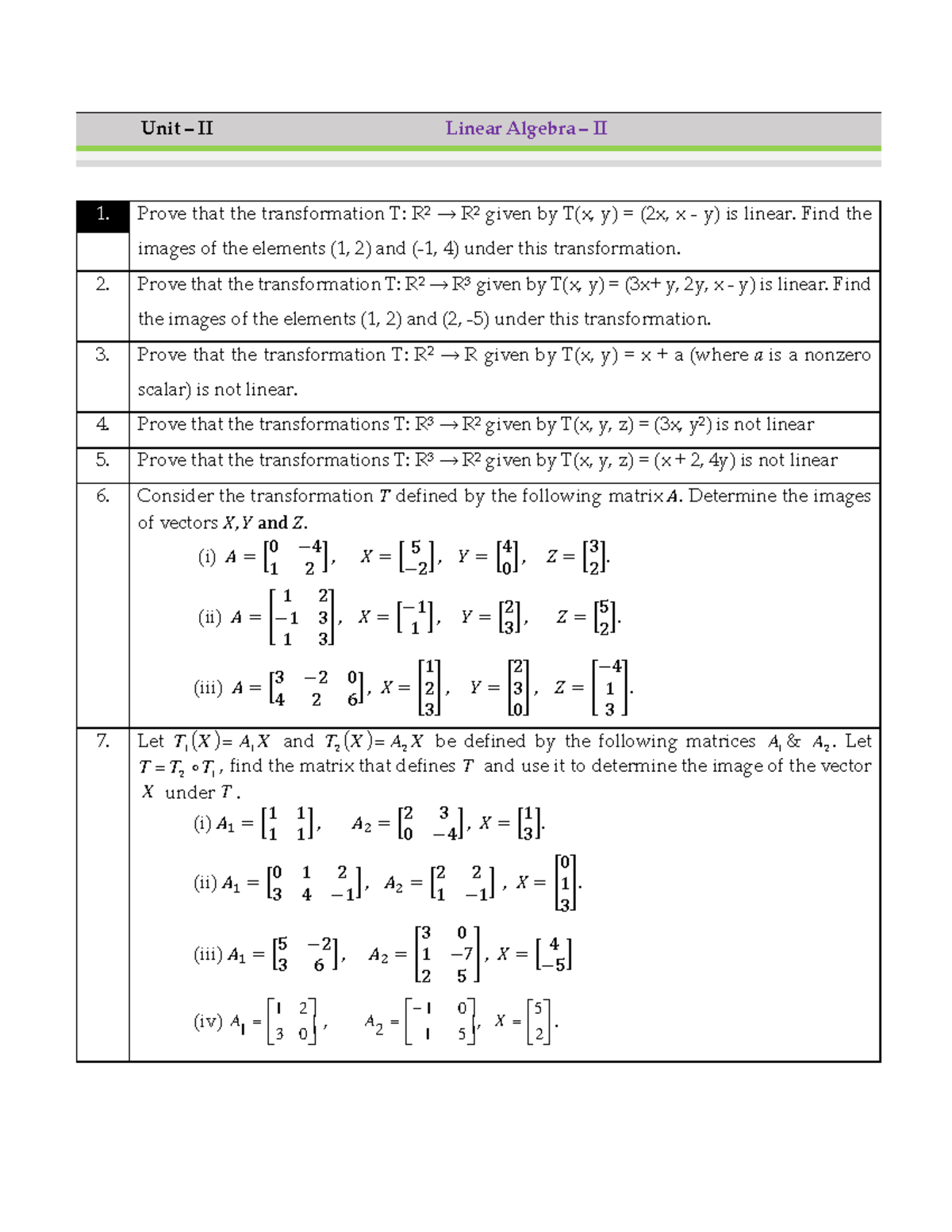 Unit 2 - mm jhhbh - Unit – II Linear Algebra – II Prove that the ...