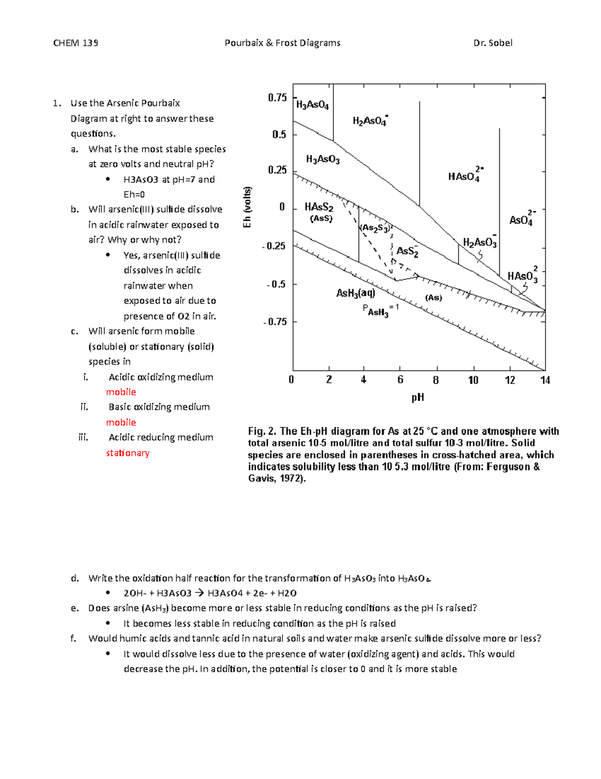 Pourbaix and Frost Diagrams 2-21 - CHEM 139 Pourbaix & Frost Diagrams ...