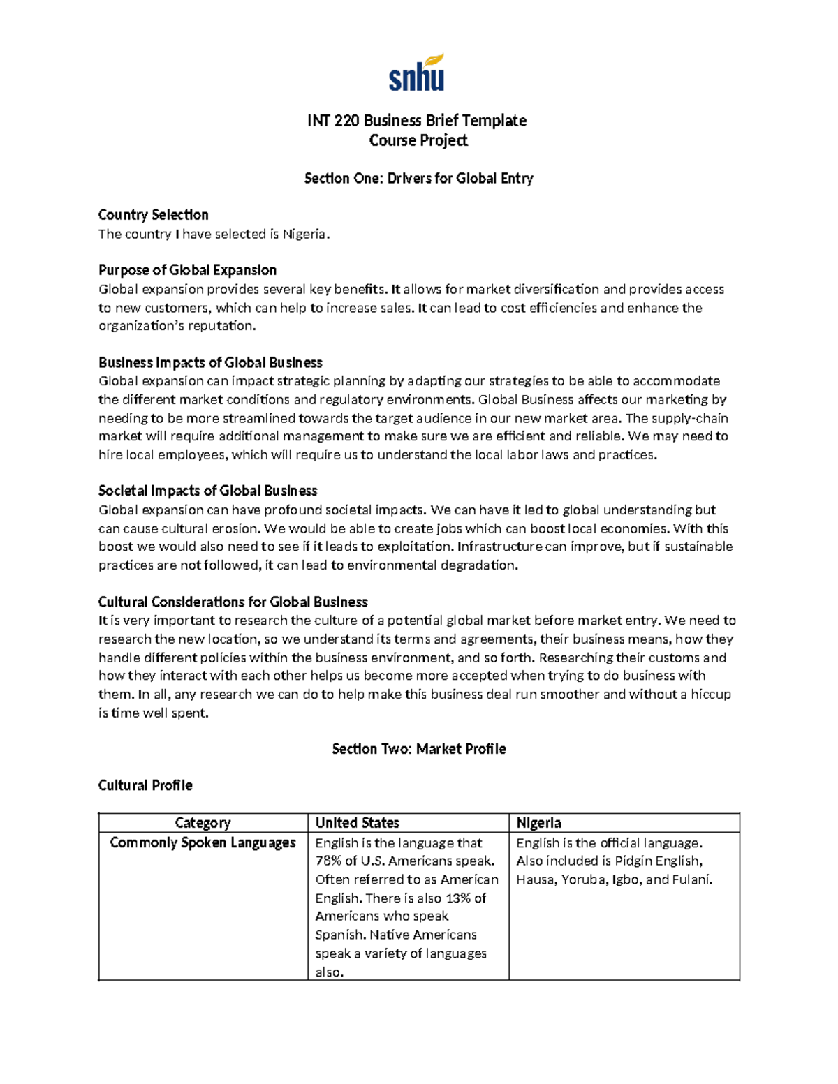 INT 220 Business Brief Template completed - INT 220 Business Brief ...