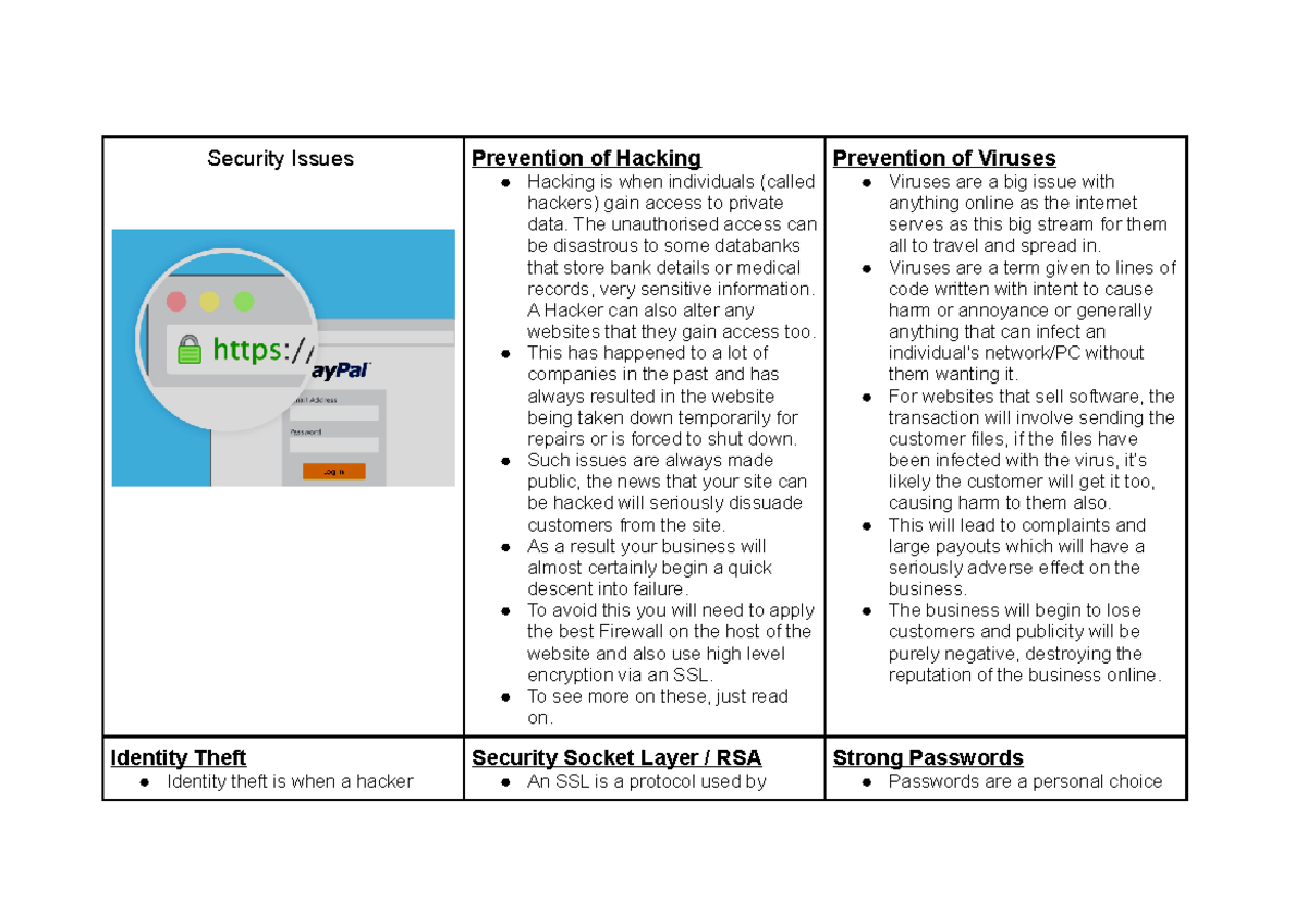 Security Issues - The unauthorised access can be disastrous to some ...