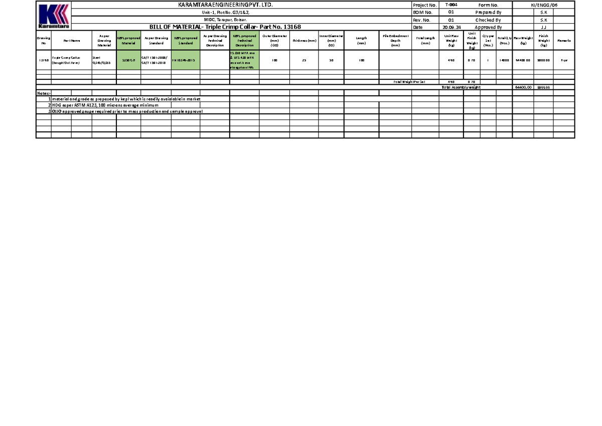 T-004 D0614 Screw anchor triple crimp - Crimp collar - KARAMTARA ...
