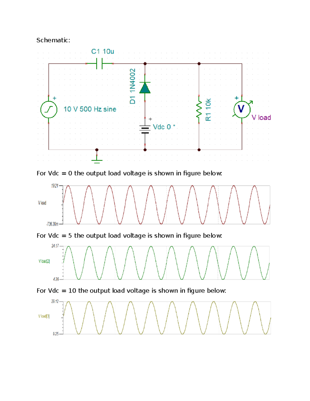 Report - Assignment with codes and practical implementation - Schematic ...