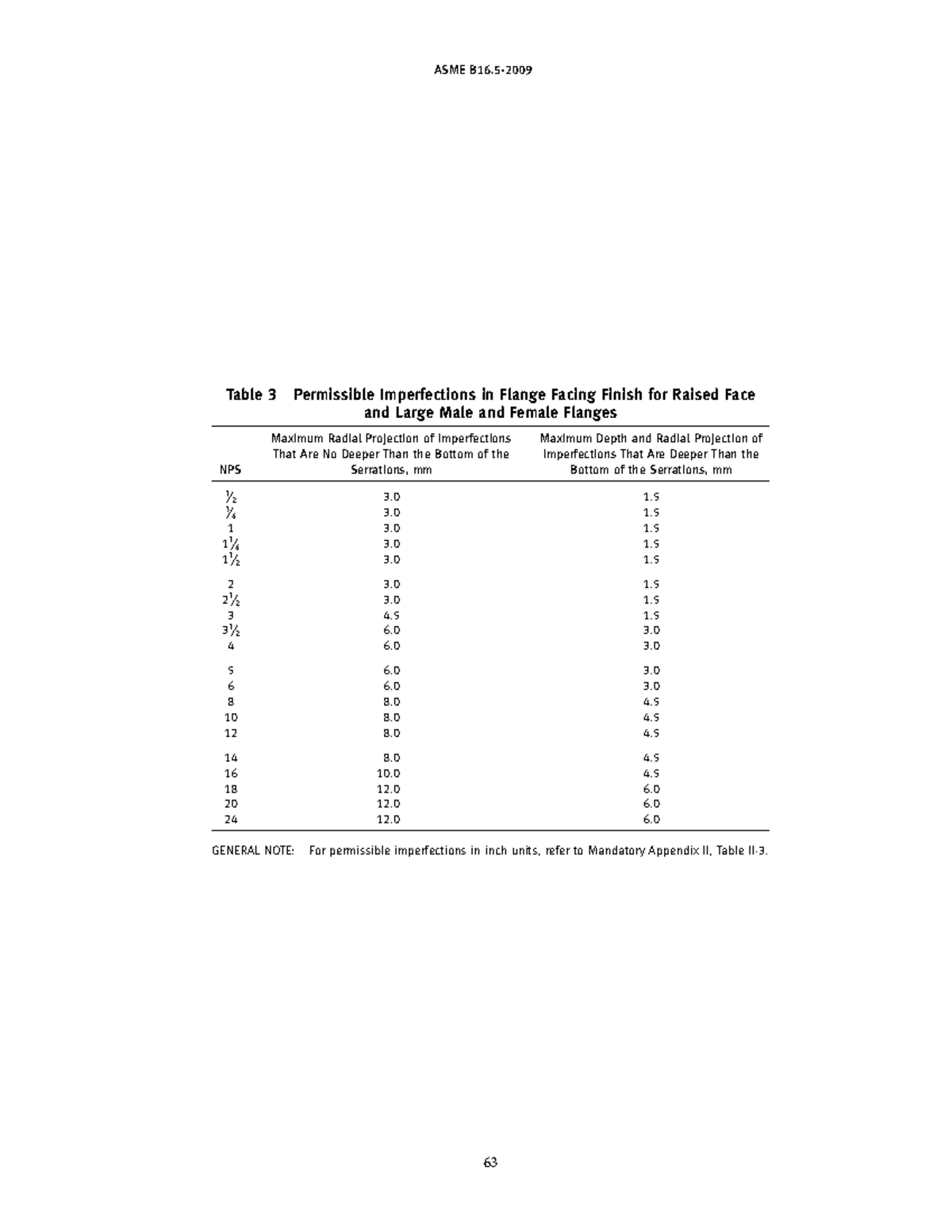 Imperfecciones Bridas ASME 16 - ASME B16- Table 3 Permissible Imperfections in Flange Facing ...