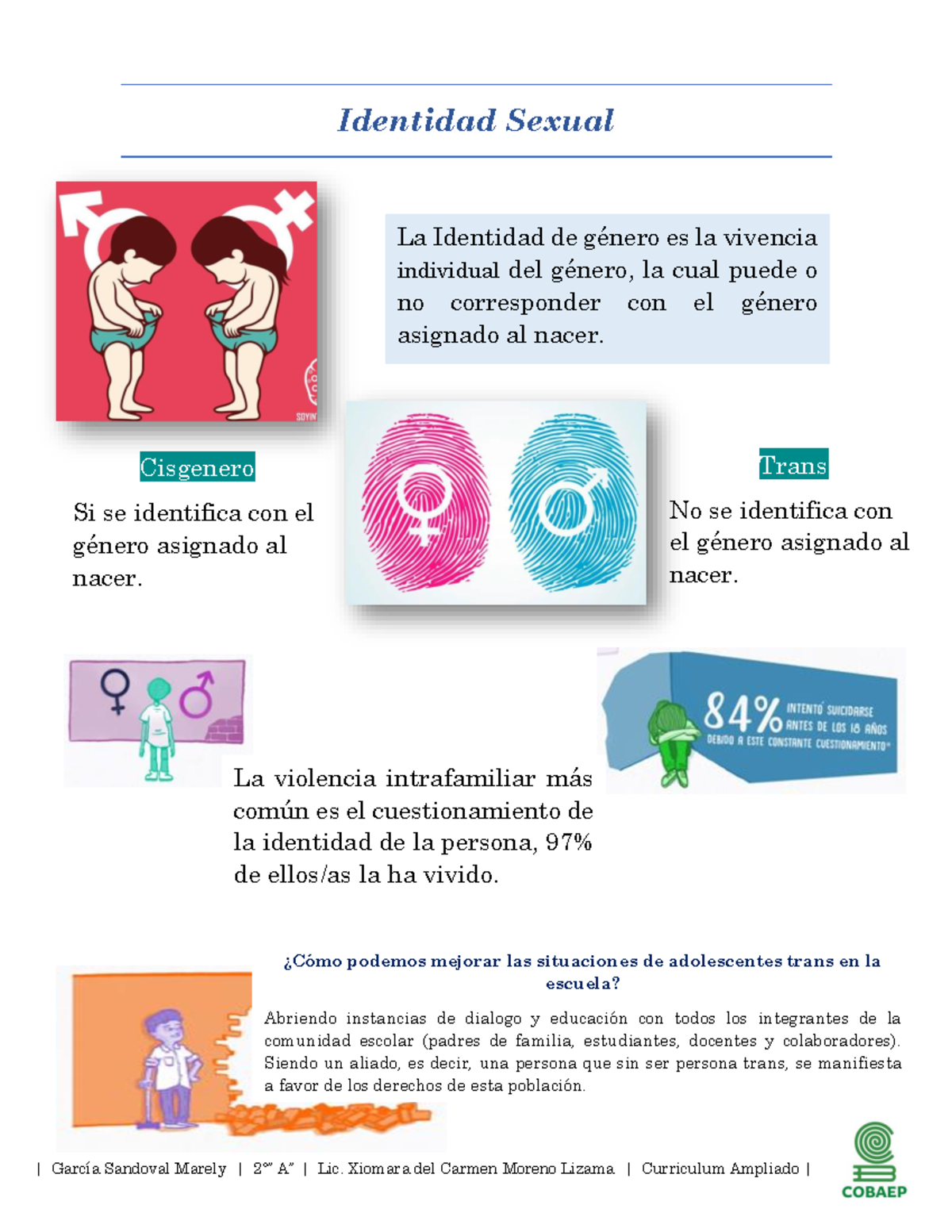 Identidad Sexual - Términos básicos - Identidad Sexual Cisgenero Si se ...