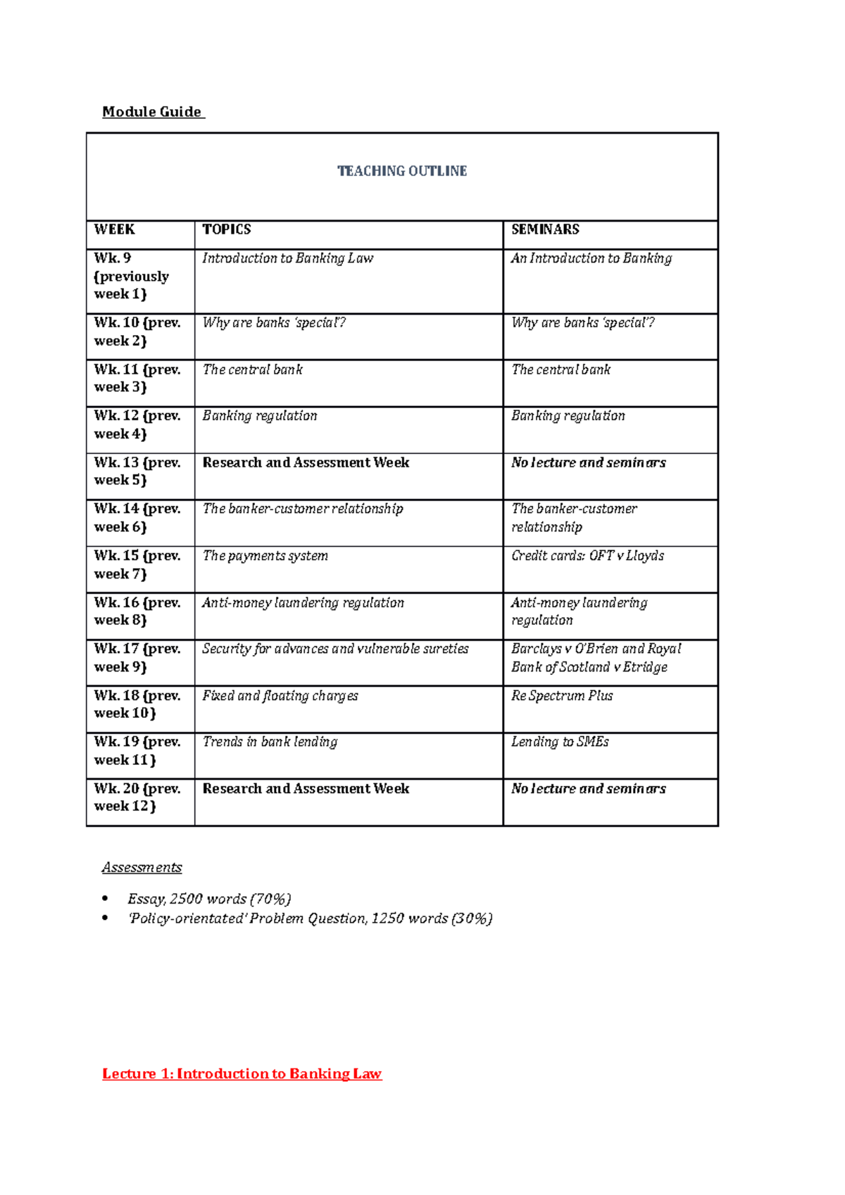 Introduction to Banking Law and Why are Banks Special - Module Guide ...