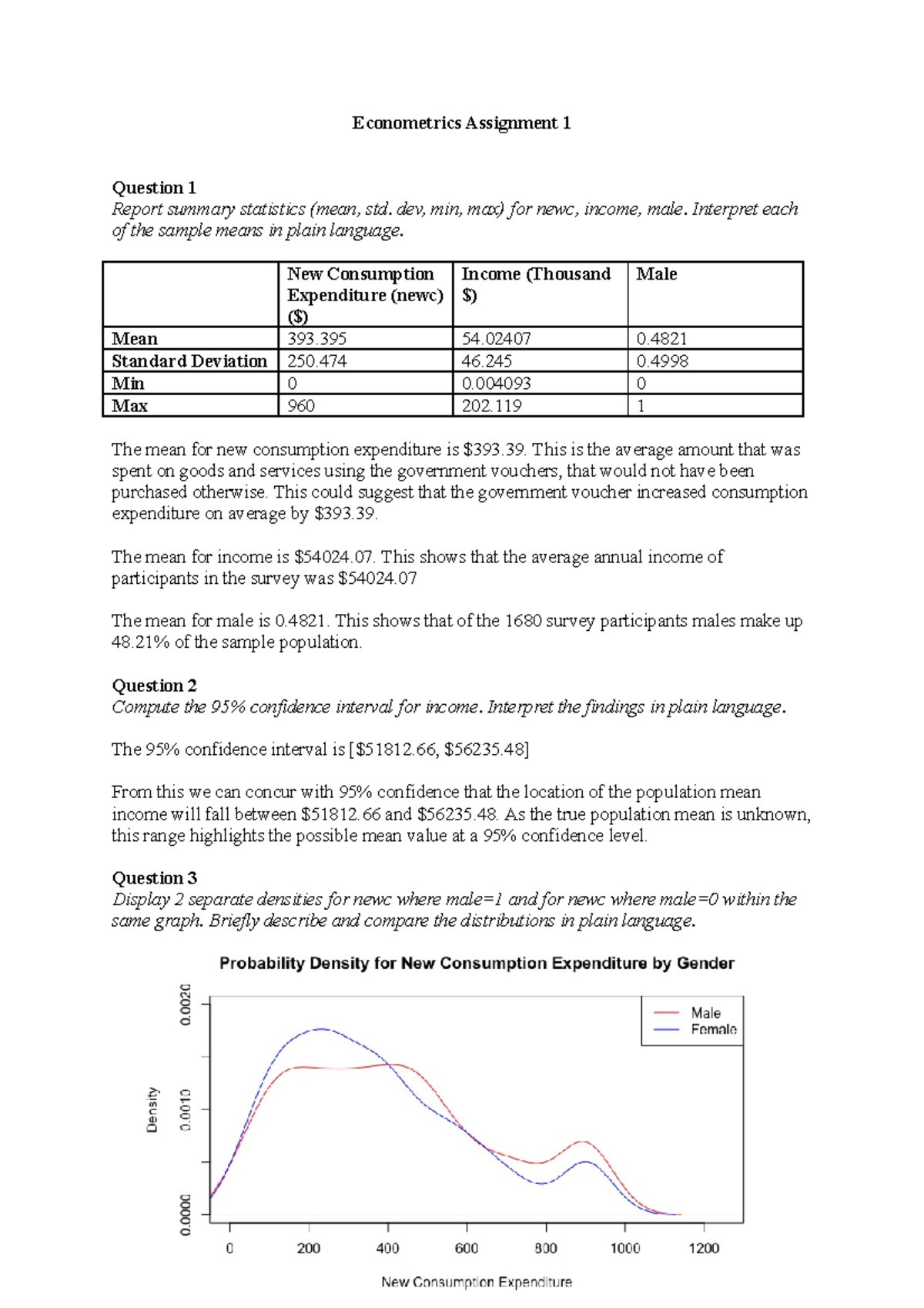Econometrics Assignment 1 - dev, min, max) for newc, income, male. Interpret each of the sample ...