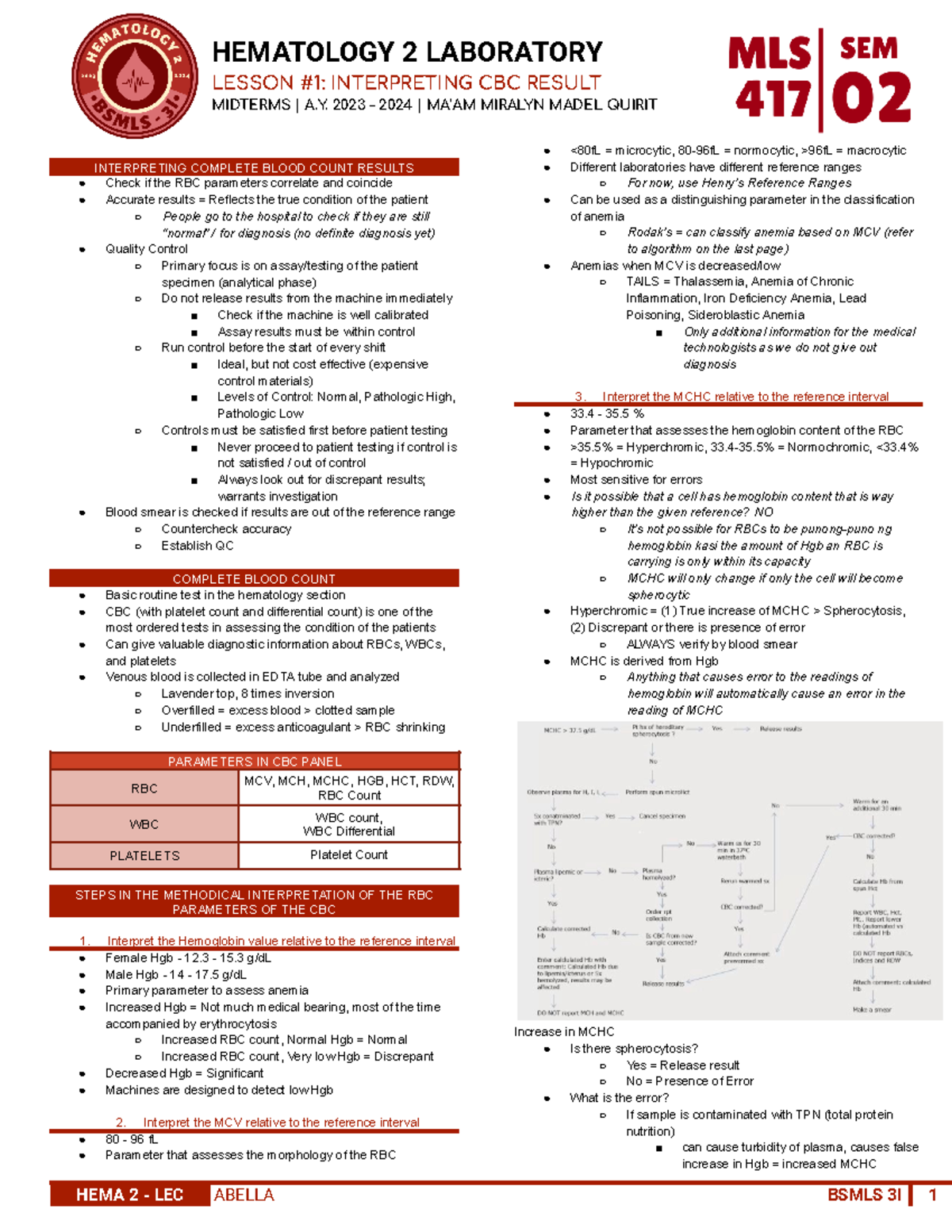Interpreting CBC Results - HEMATOLOGY 2 LABORATORY LESSON #1 ...