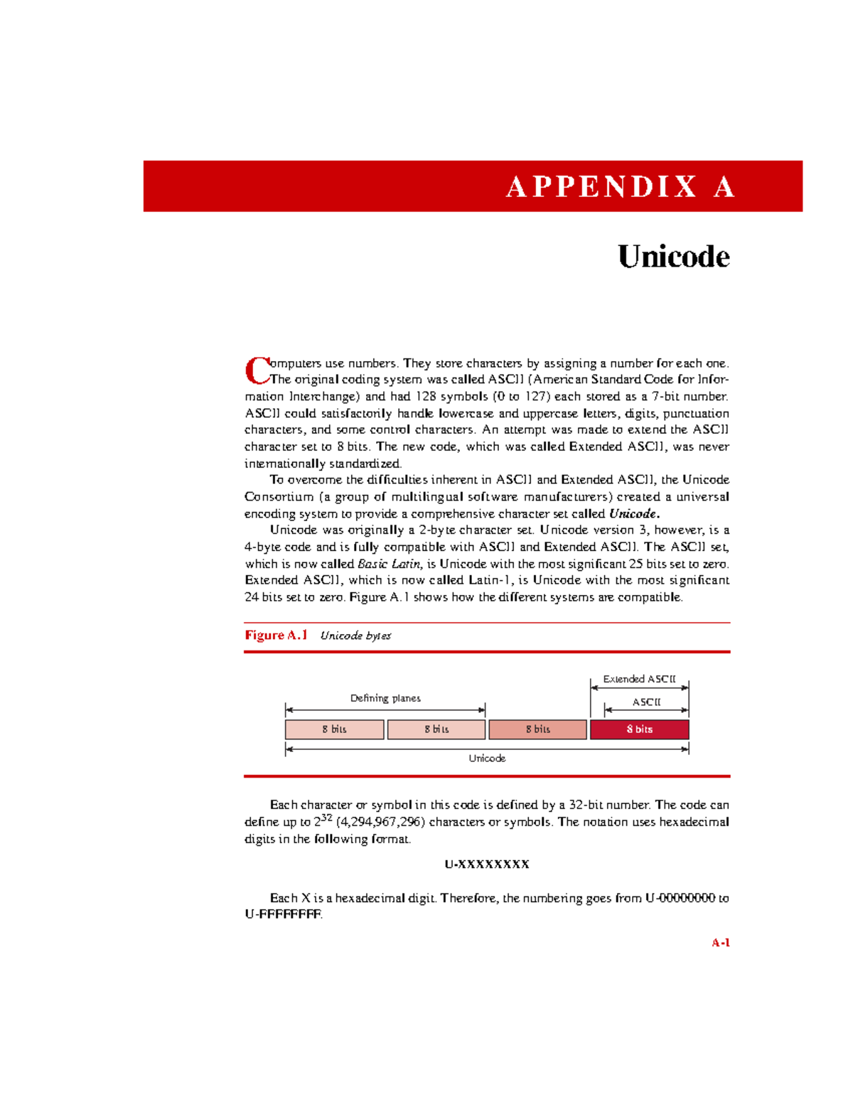 Appendix A - Unicode - Lecture notes A - APPENDIX A Unicode C omputers ...